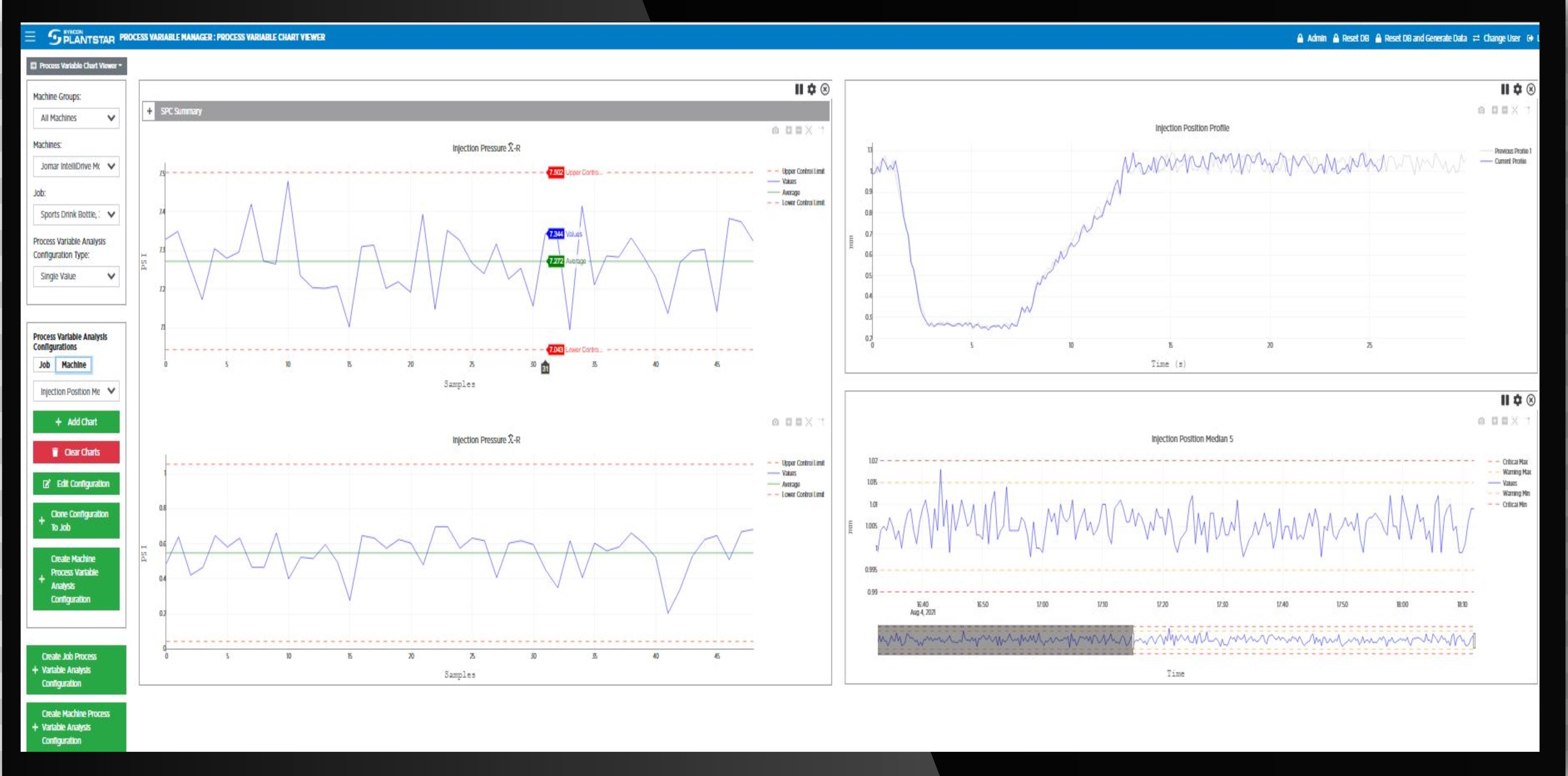 Production & Process Monitoring | MES Solutions | PlantStar